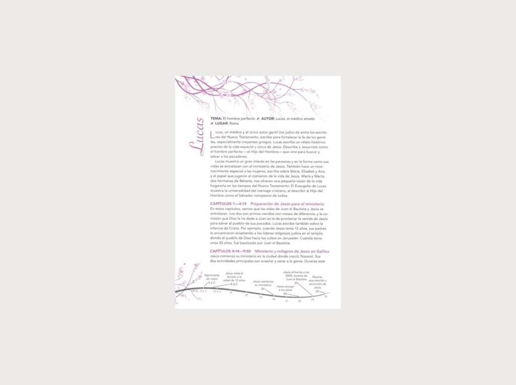 Biblia de la Mujer Conforme al Corazón de Dios RVR60 Aqua | Elizabeth ...